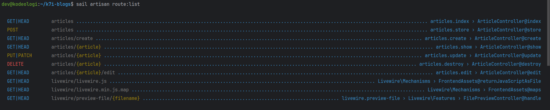 Membuat Controller, Route, dan Tampilan (Layout) Dasar - Membuat Aplikasi Blog Sederhana ...